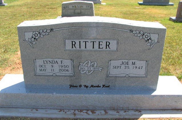 Joe M. Ritter