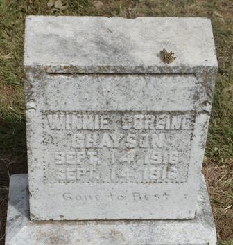 Winnie Coreine Grayson