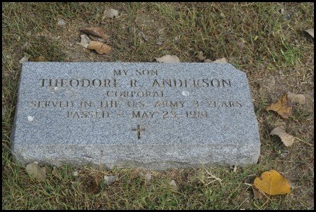 Theodore R. Anderson