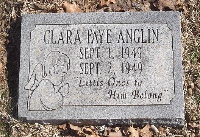 Clara Faye Anglin